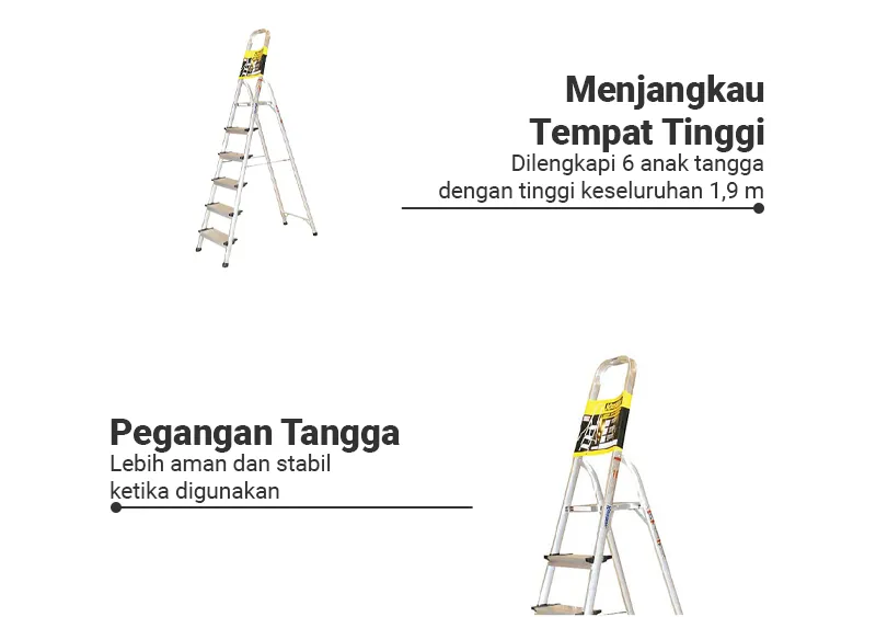 Jual Fixsteps Tangga Lipat Aluminium 6 Wide Step Terbaru | Ruparupa