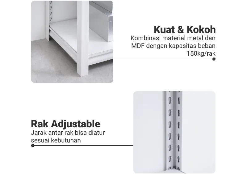 Jual Informa 120 X 40 X 183 Cm Rak Besi 5 Tingkat Putih Terbaru | Ruparupa