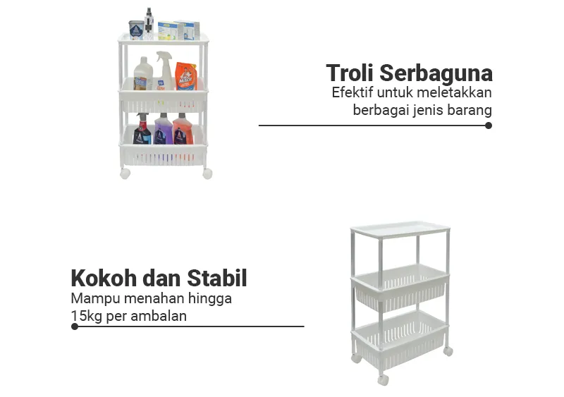 Jual Stora Rak Troli 3 Tingkat Dengan Roda Putih Terbaru | Ruparupa
