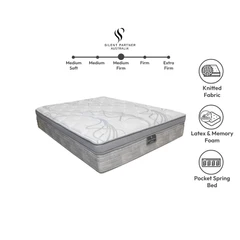 Jual Spring Bed Latex INFORMA Harga Baru Maret 2025