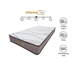 Jual Matras Harga Terbaru 2026 | Ruparupa