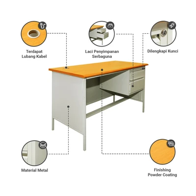 Jual Informa Meja Kantor Metal 120 X 60 X 75 Cm Putih Terbaru | Ruparupa