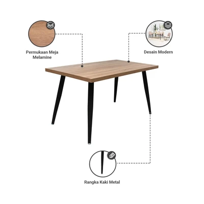 Jual Informa Milgen Meja Makan Cokelat Oak Terbaru | Ruparupa