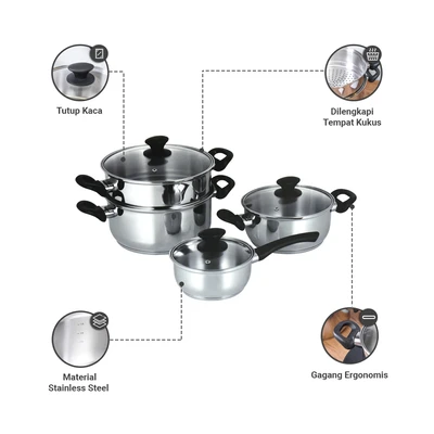 Jual Cooking Color Set 4 Pcs Lexa Perlengkapan Masak Terbaru | Ruparupa