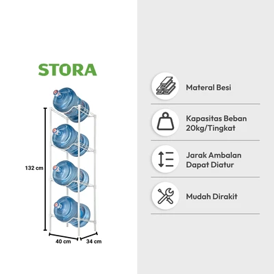 Jual Stora Rak Galon 4 Tingkat Putih Terbaru | Ruparupa