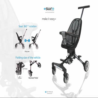 Jual Swire Eazy Stroller Anak Sw 969 1 Biru Terbaru | Ruparupa
