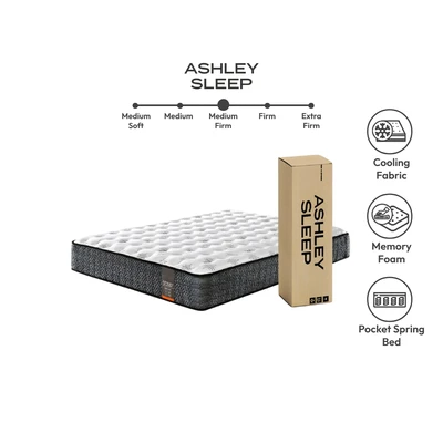 Jual Ashley 120 X 200 Cm Bliss Kasur Pocket Springbed In Box Terbaru ...