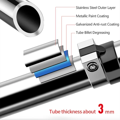 Jual Kinetic Pull Up Bar Adjustable Terbaru | Ruparupa