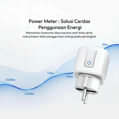 Jual Krisbow Sync Steker Smart Plug Ue Dengan Monitoring Function ...