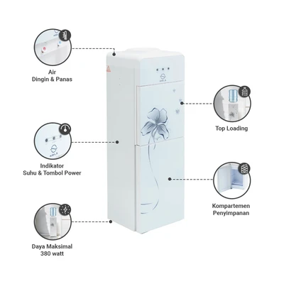 Jual Kels Savero Dispenser Air Top Loading 01 Putih Terbaru | Ruparupa