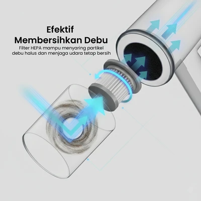 Jual APA Vacuum Cleaner Cordless Bended Dengan Pel Terbaru | Ruparupa