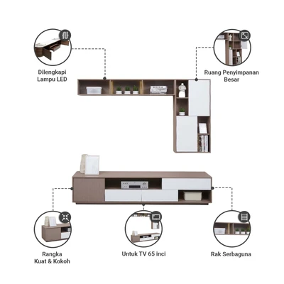 Jual Informa Itzel Set Rak TV Dan Rak Dinding Lemari Gantung - Putih ...