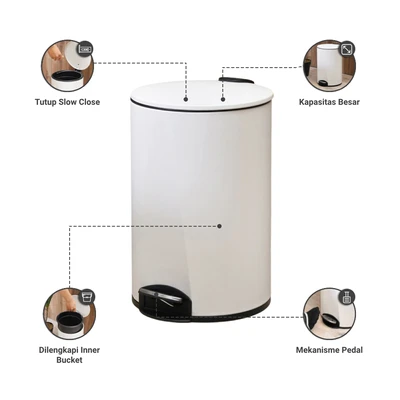 Jual Informa 12 Ltr Prism Jet Tempat Sampah Pedal Slow Close Putih Terbaru | Ruparupa