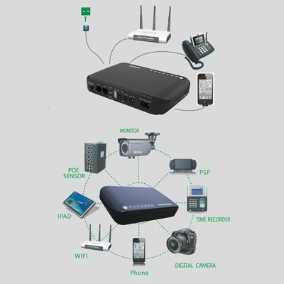 Jual Krisbow Mini Ups Portable Dc Poe 10000 Mah Hitam Terbaru | Ruparupa