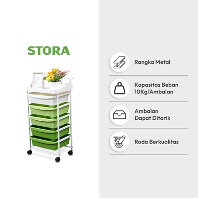 Jual Stora Rak Troli 5 Tingkat Dengan Handle Frame Metal Hijau Terbaru ...