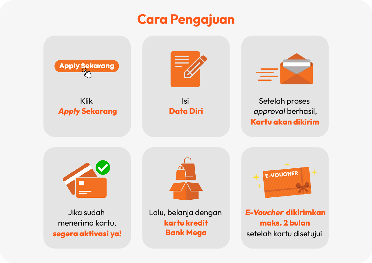 Mega Credit Card | ruparupa